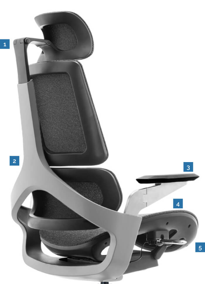 Mirage Super Ergonomic Executive Chair | Workspace Office Furniture...