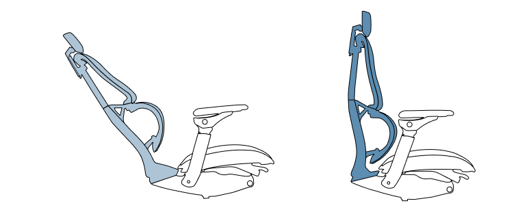 Ultimate guide for choosing the right ergonomic task chair for work or ...
