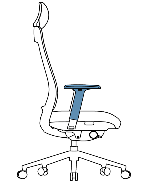 Ultimate guide for choosing the right ergonomic task chair for work or ...