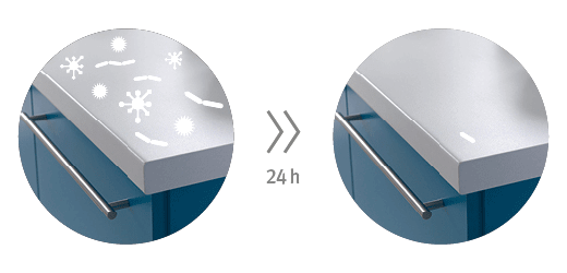 Antibacterial Worktop Surfaces